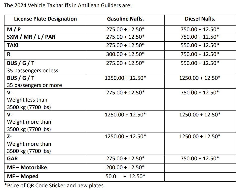 2024 Motor Vehicle QR Code Stickers Ready for Pickup Starting February 5